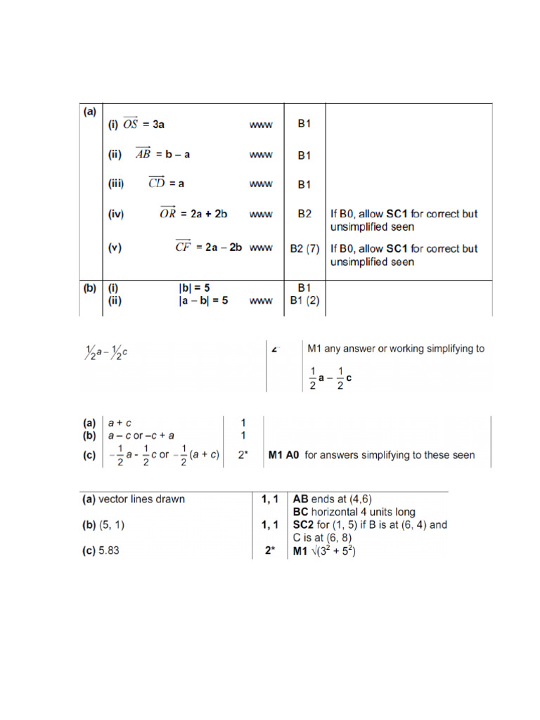 eMATH SA2 Revision MS | PDF | Computers | Technology & Engineering