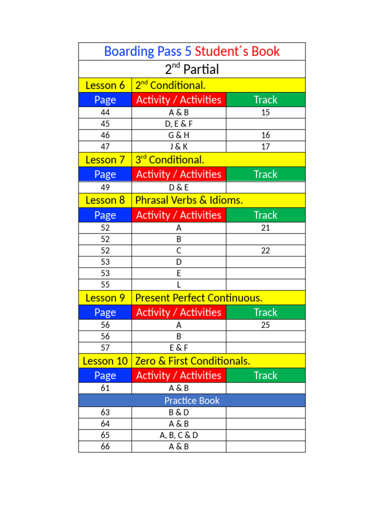 Boarding Pass 5 Student Book 2nd Partial | PDF