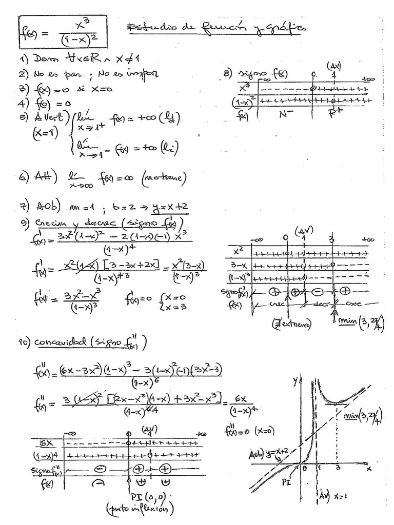 Crimi Est Func Graf 1 Ejercicio U6 1 | PDF