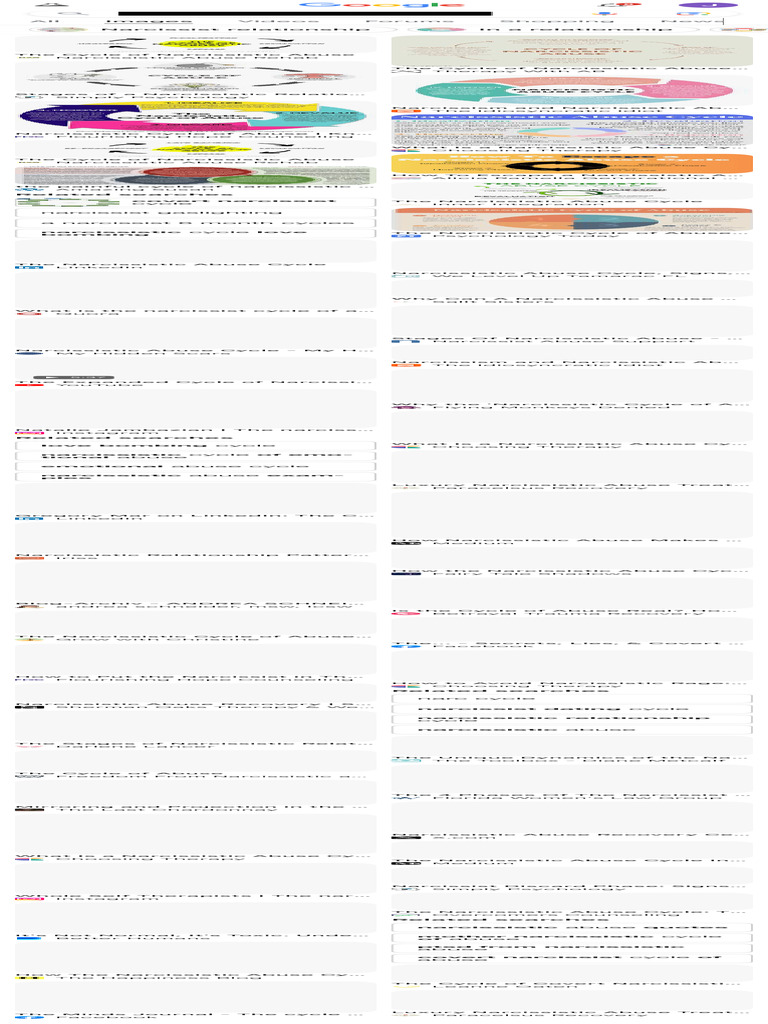 Narc Abuse Cycle - Google Search | PDF | Narcissism | Social Psychology