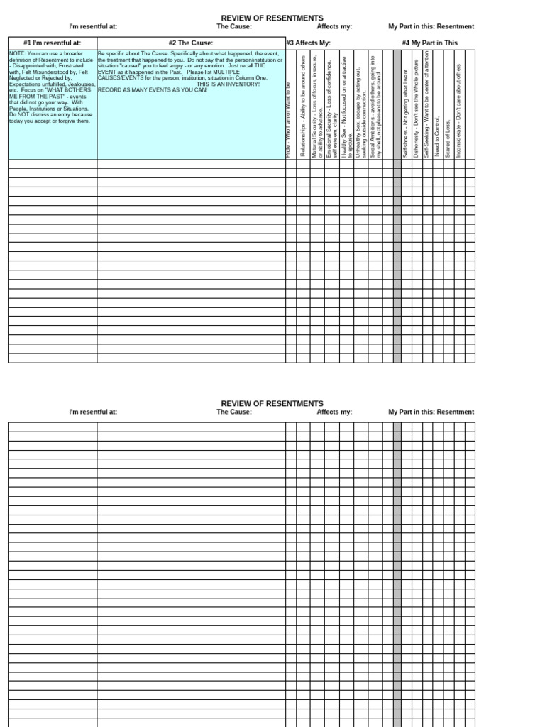 4th Step Blank Excel The 3 Worksheets 2017 | PDF | Fear | Self Esteem