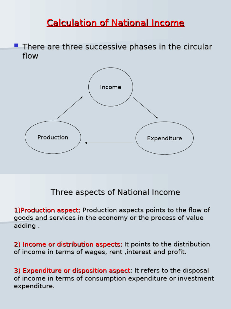 Methods of Calculating National Income - Value Added Method | PDF ...