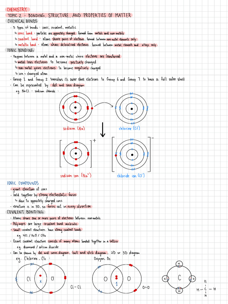 Topic 2 - Bonding, Structure, and Properties of Matter | PDF | Chemical Bond | Carbon