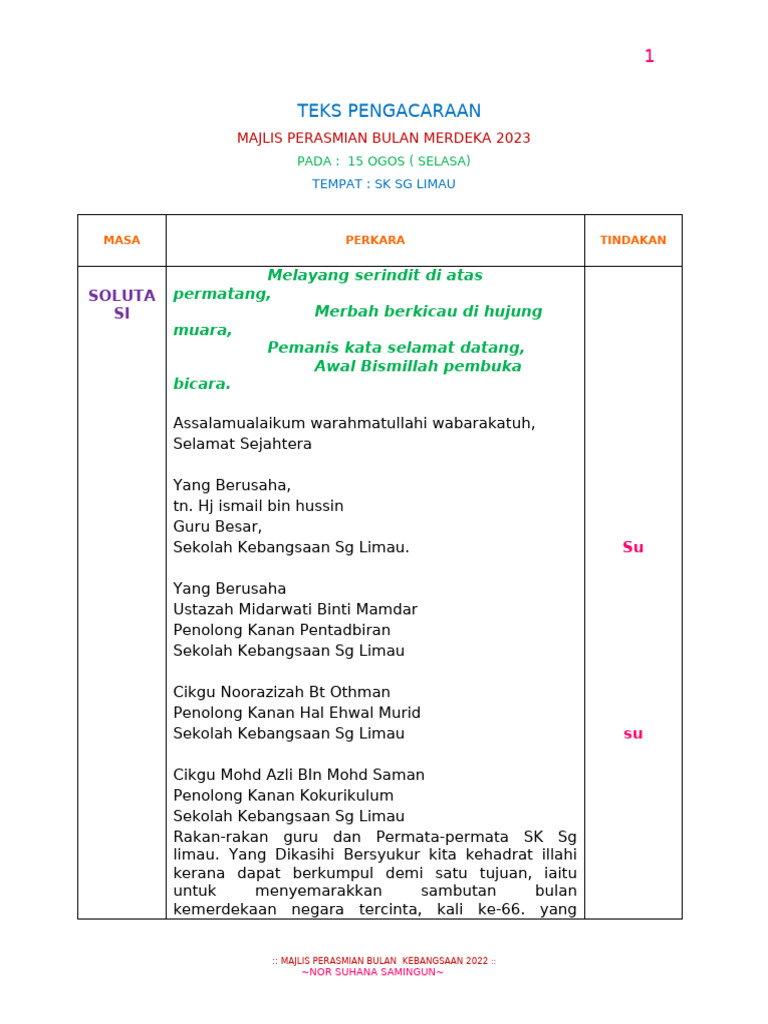 Mjlis Rasmi Merdeka 2023 | PDF