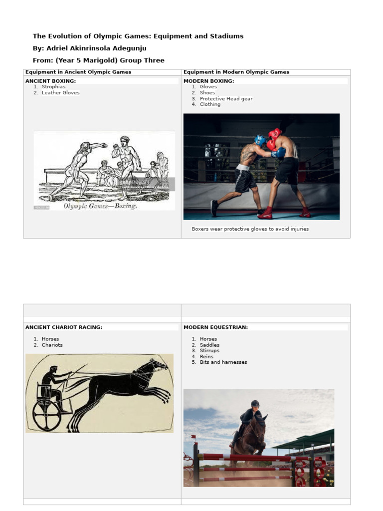 General Studies Project - June 2024 YR 5 | PDF | Track And Field ...