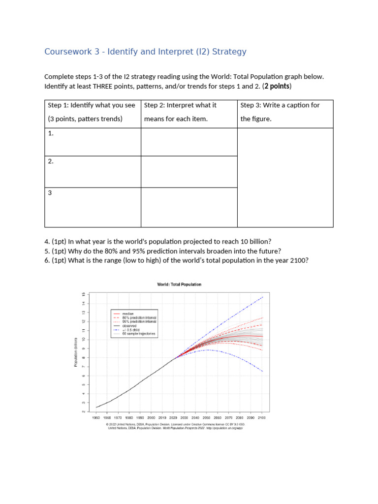 Coursework 3 F23 | PDF | Finance & Money Management | Teaching Methods ...