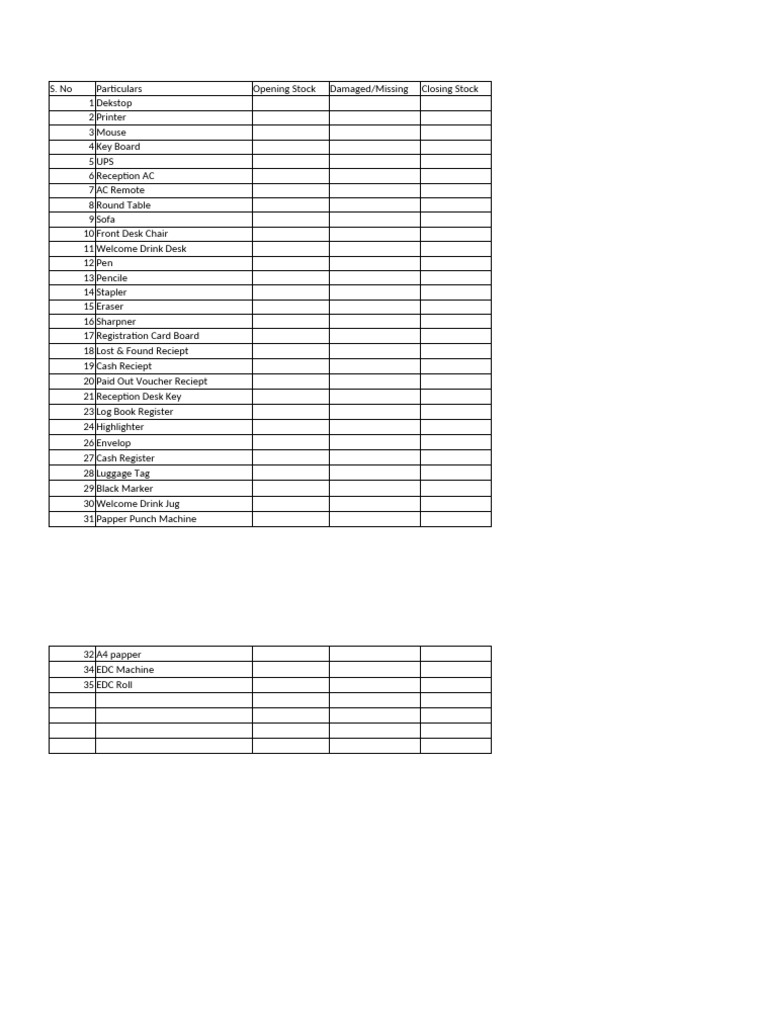 Inventory Stock List and Status | PDF