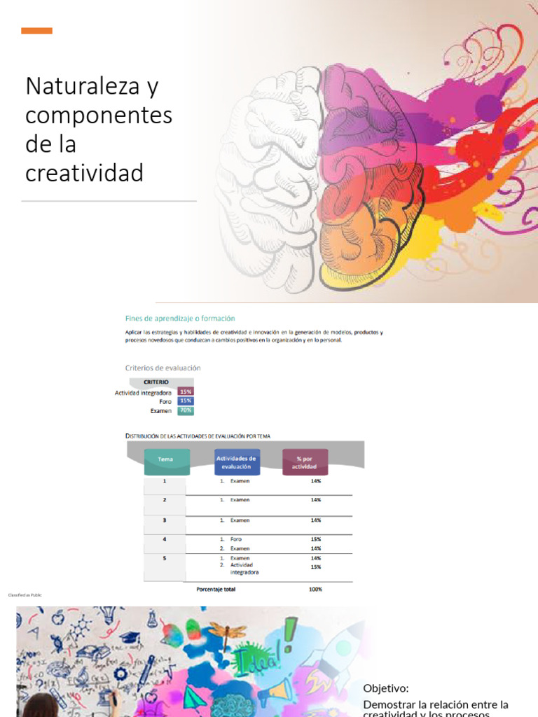 Naturaleza y Componentes de La Creatividad | PDF | Creatividad | Las ...