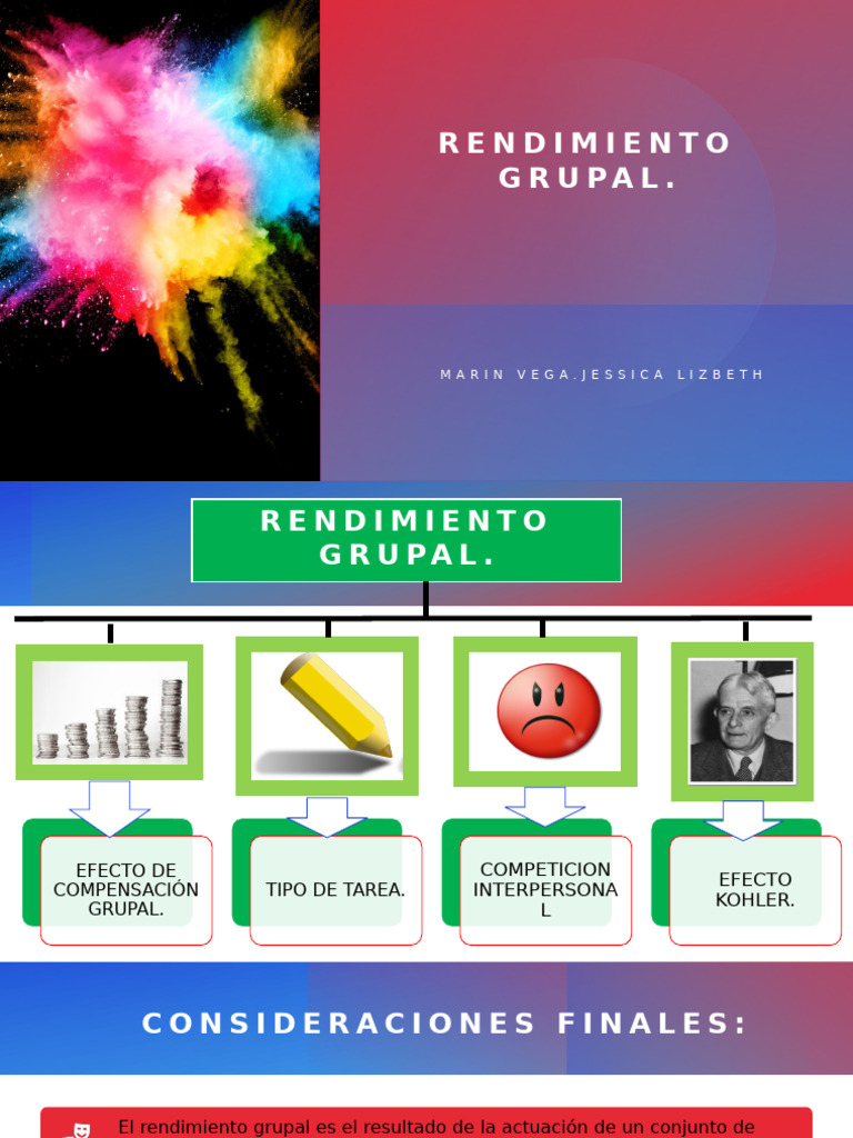 Psicologia Social Grupos y Aprendizaje Rendimiento Grupal | PDF