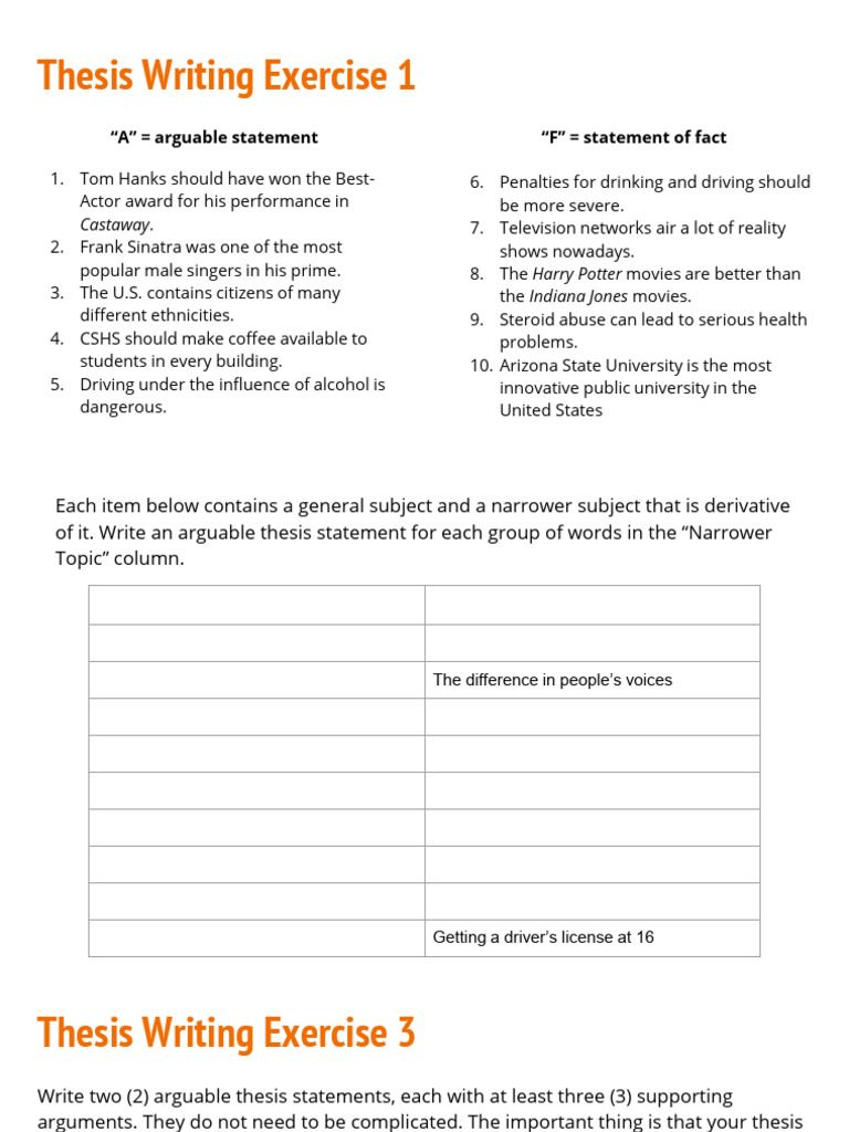 Thesis Writing Exercises | PDF | Law