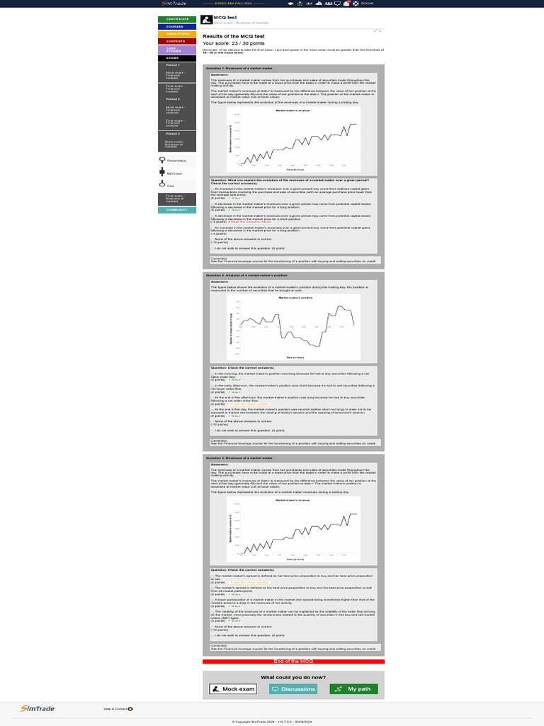 PERIOD 3 SimTrade - Mock Exam 2 | PDF | Market Maker | Prices