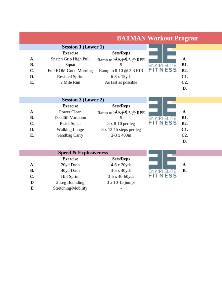 BATMAN Workout Program | PDF | Management Of Obesity | Strength Training