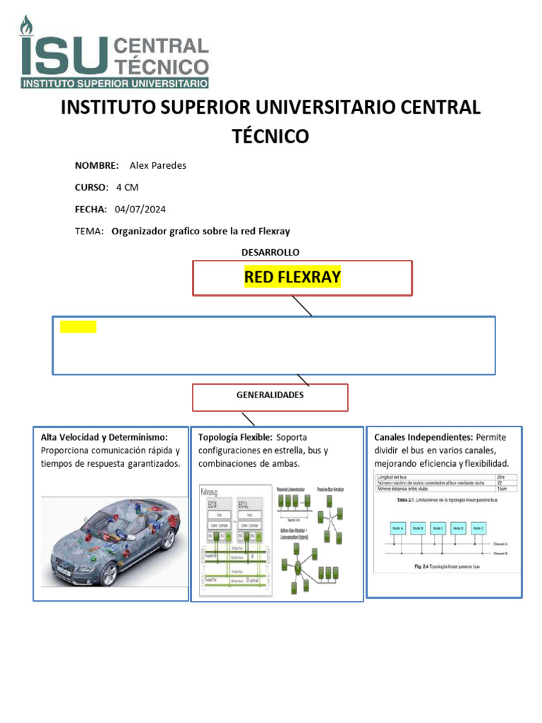 Redes | PDF | Topología de la red | Escalabilidad