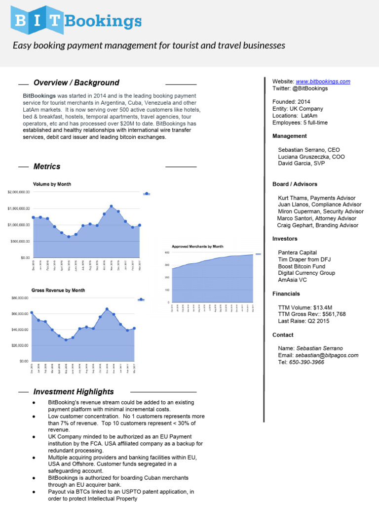 Bitbookings OnePager | PDF | Money | Payments