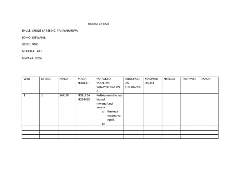 Ratiba Ya Kazi | PDF