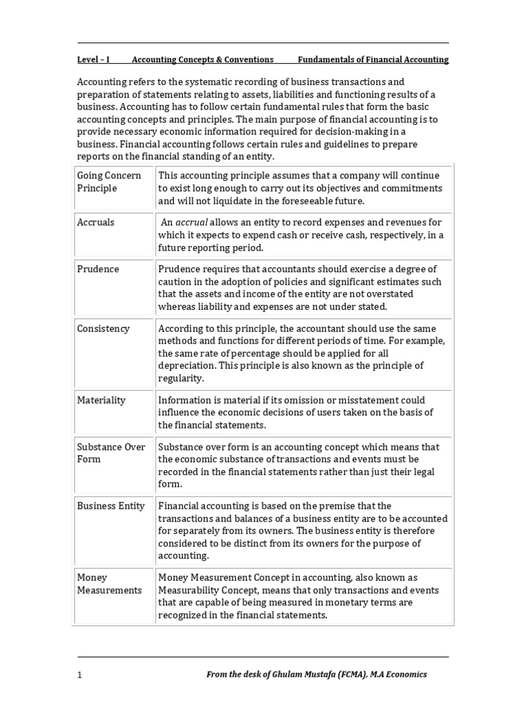 Chapter#4 Accounting Concepts & Conventions | PDF | Historical Cost ...