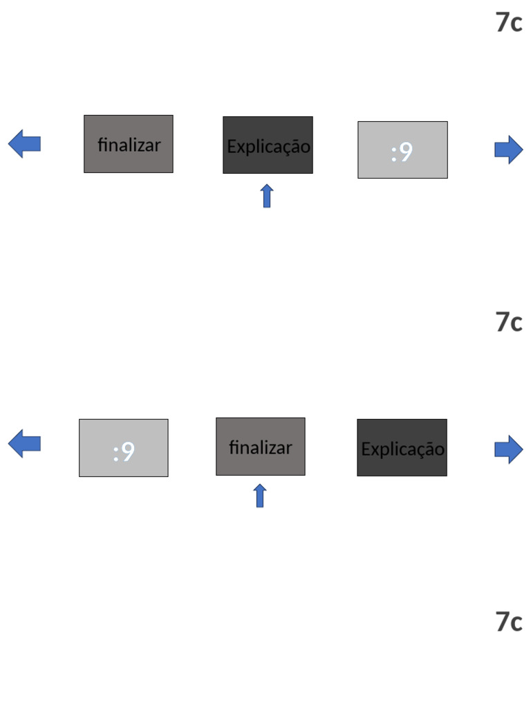 Atividade English 7c | PDF | Gatos | Cães