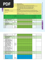TOR For Chart Audit Team | PDF