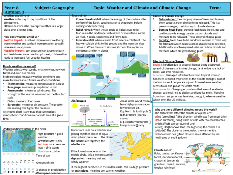 Year 8 Weather and Climate and Climate Change | PDF | Climate Change ...