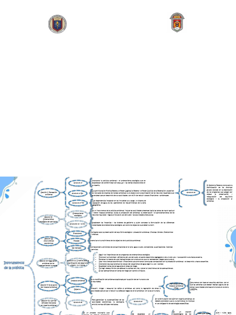 Act.3.1 Equipo4 RSyDS | PDF | Entorno natural | Sustentabilidad