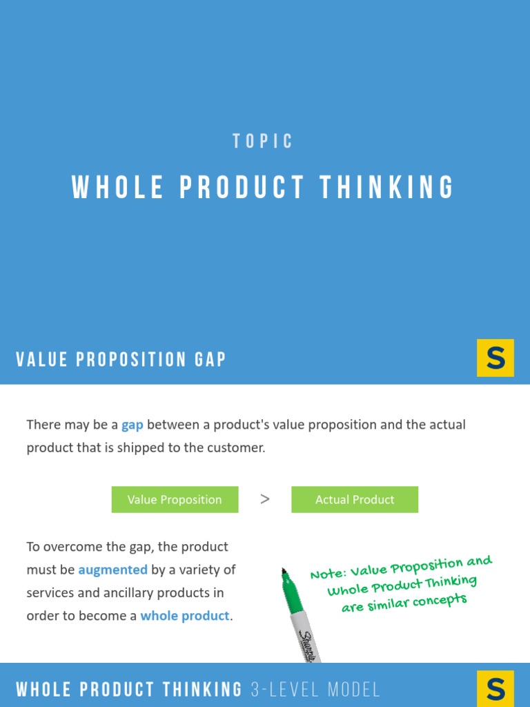 Whole Product Thinking Explained | PDF | Marketing | Business Economics