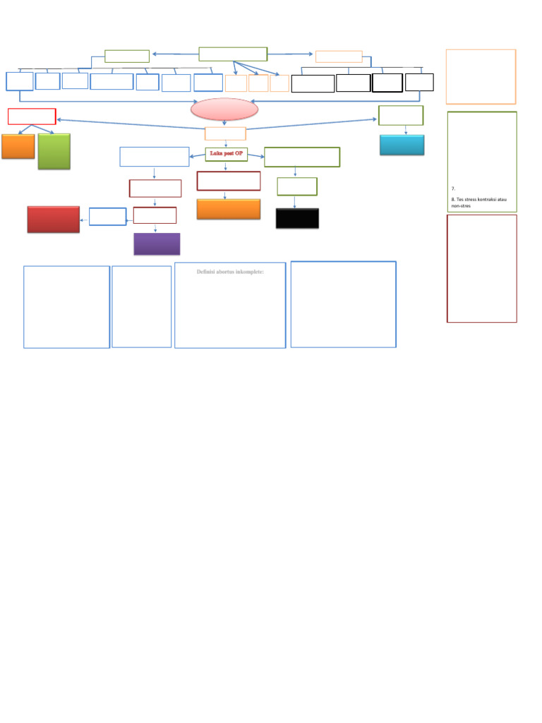 Woc SC | PDF