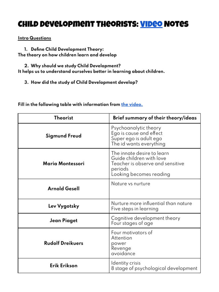 Child Development Theorists: Video Notes | PDF | Child Development ...