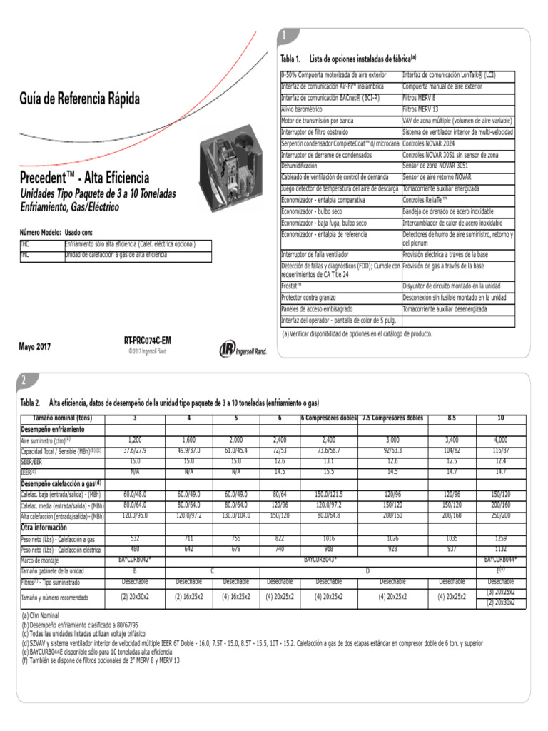RT PRC074C em - 05092017 | PDF | Ingenieria Eléctrica | Electricidad