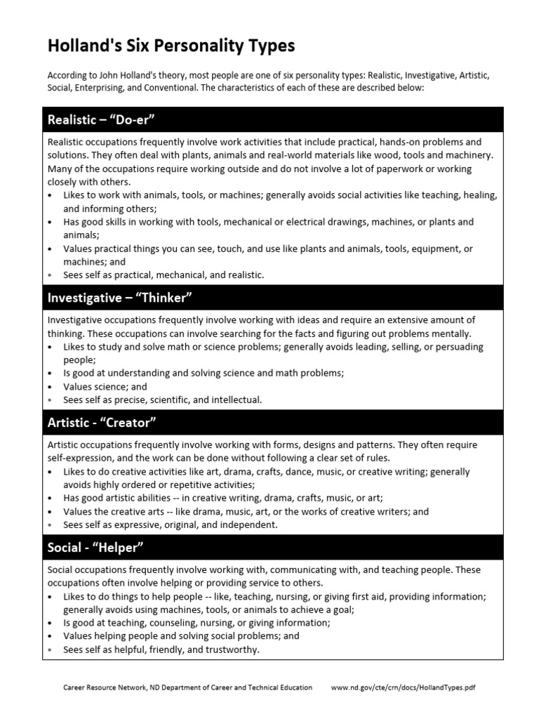 Understanding Holland's Personality Types | PDF | Science | Thought