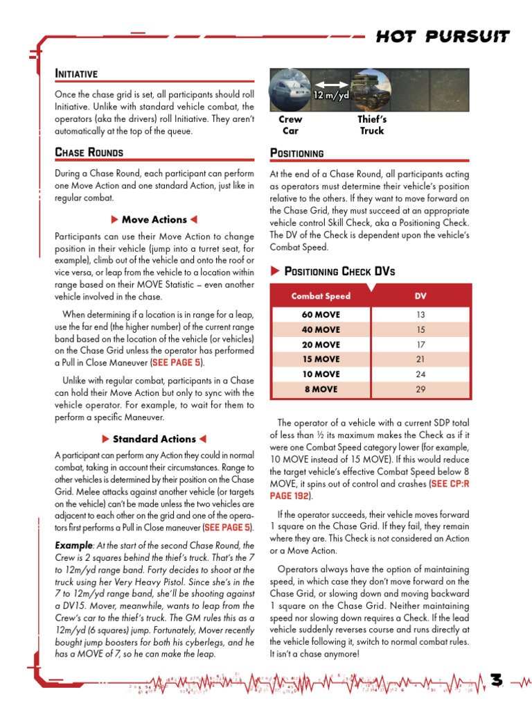 Hot Pursuit | PDF | Land Vehicles | Vehicles