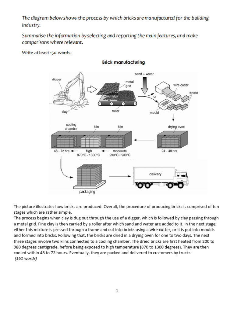 Processand maps | PDF | Paper | Pulp (Paper)