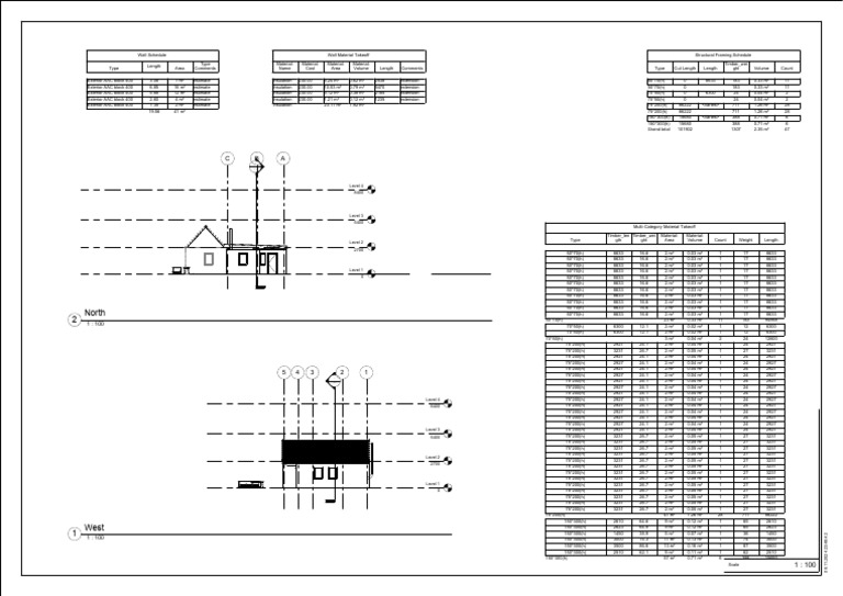 Project 15 | PDF
