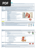 Drooling Severity and Frequency Scale (DSFS) | PDF