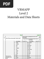 VB-MAPP Barriers Assessment: 1. Negative Behaviors | PDF | Imitation ...