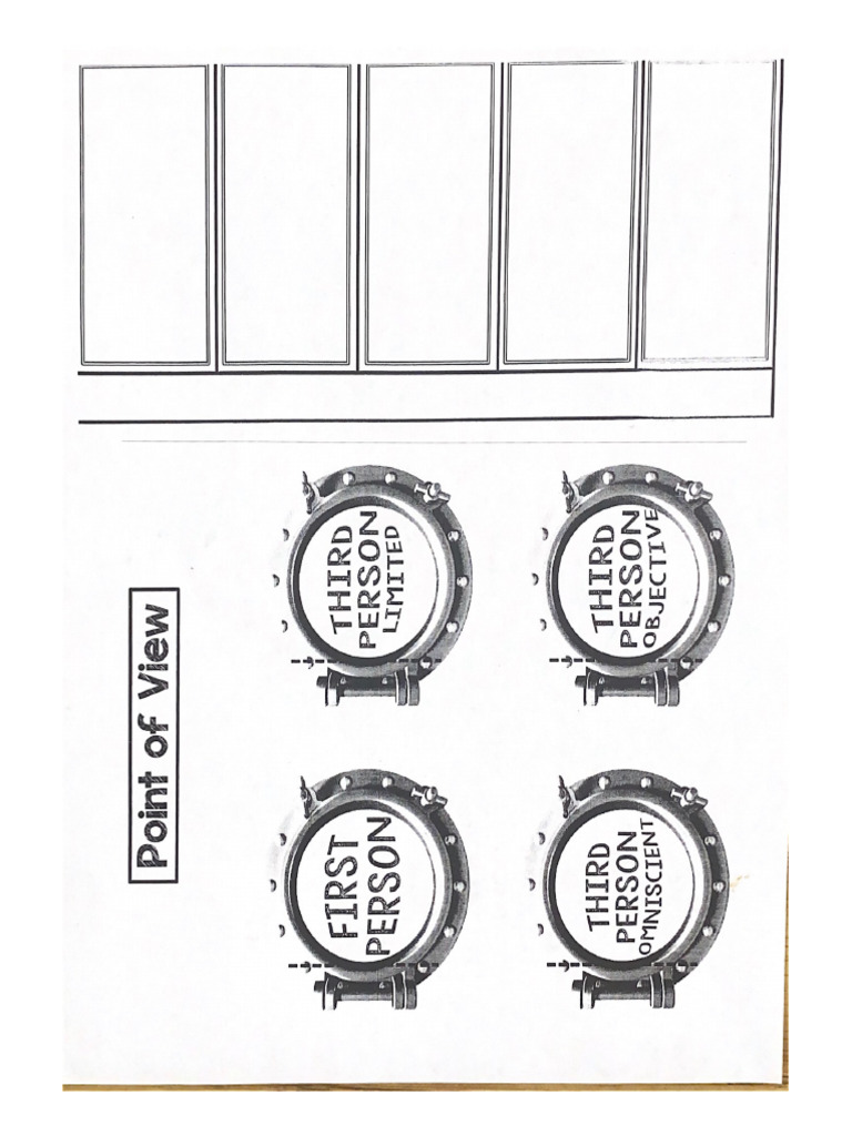 Point of View | PDF