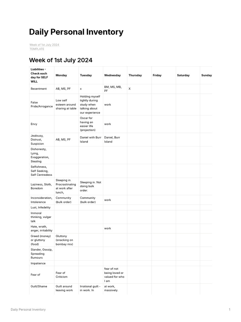 Weekly Personal Inventory Checklist | PDF | Seven Deadly Sins | Emotions