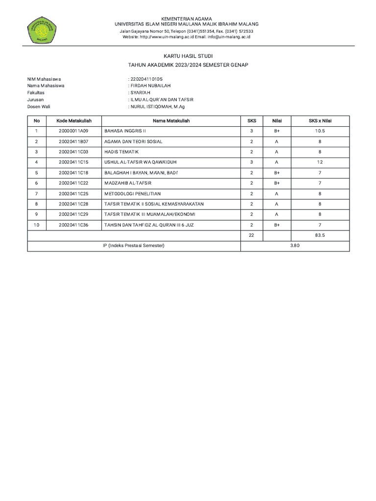 Khs SMT 4, Firdah Nubailah | PDF