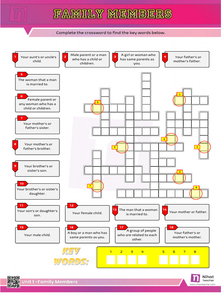 Family Members Crossword Puzzle | PDF | Human Life Stages | Social ...