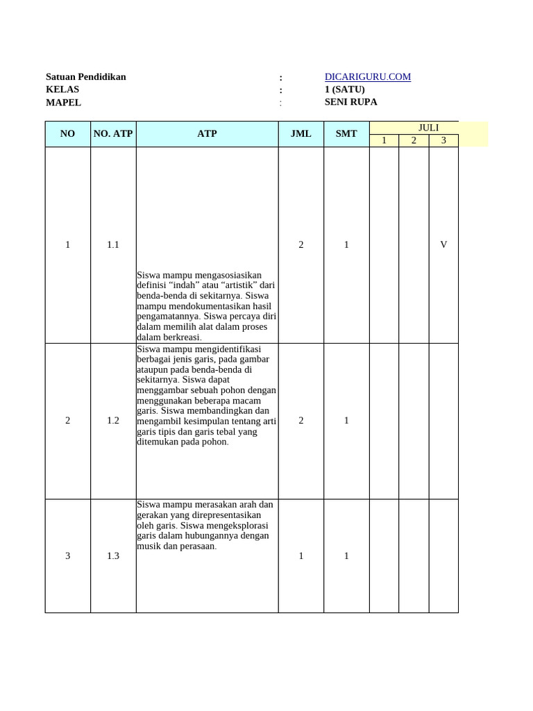Prosmes SBDP Seni Rupa | PDF | Seni & Disiplin Bahasa