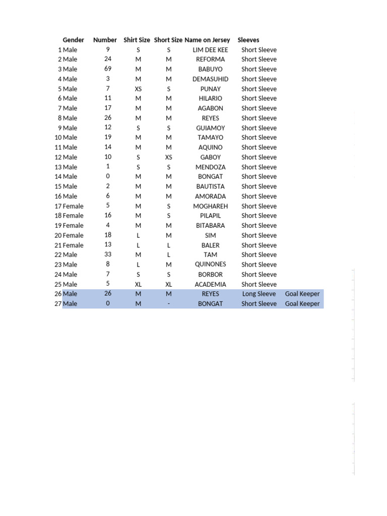 Order Form | PDF