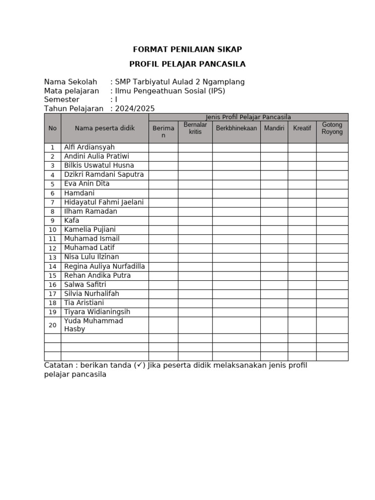 Format Penilaian Sikap | PDF