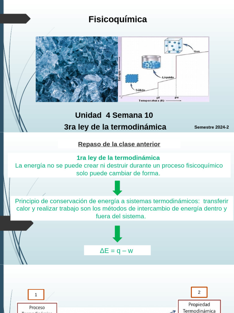 Infografía sobre la Segunda Ley Termodinámica | PDF | Termodinámica ...