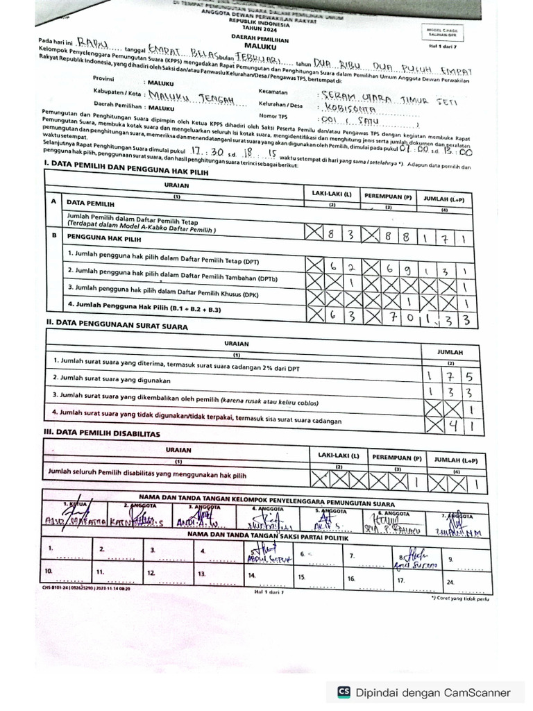 TPS 01 Kobisonta | PDF