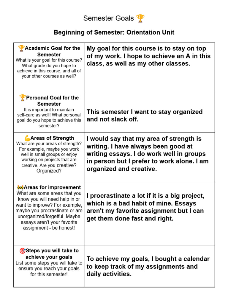 Semester Goals ? | PDF | Wellness