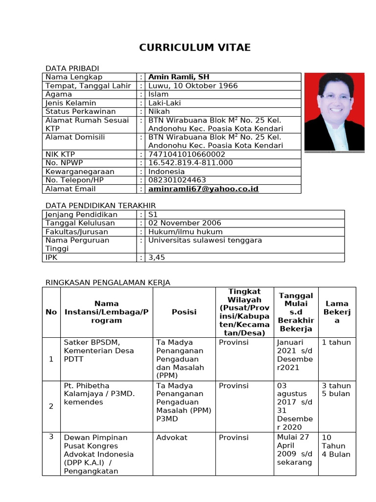 CV Amin Ramli, SH 2023 | PDF
