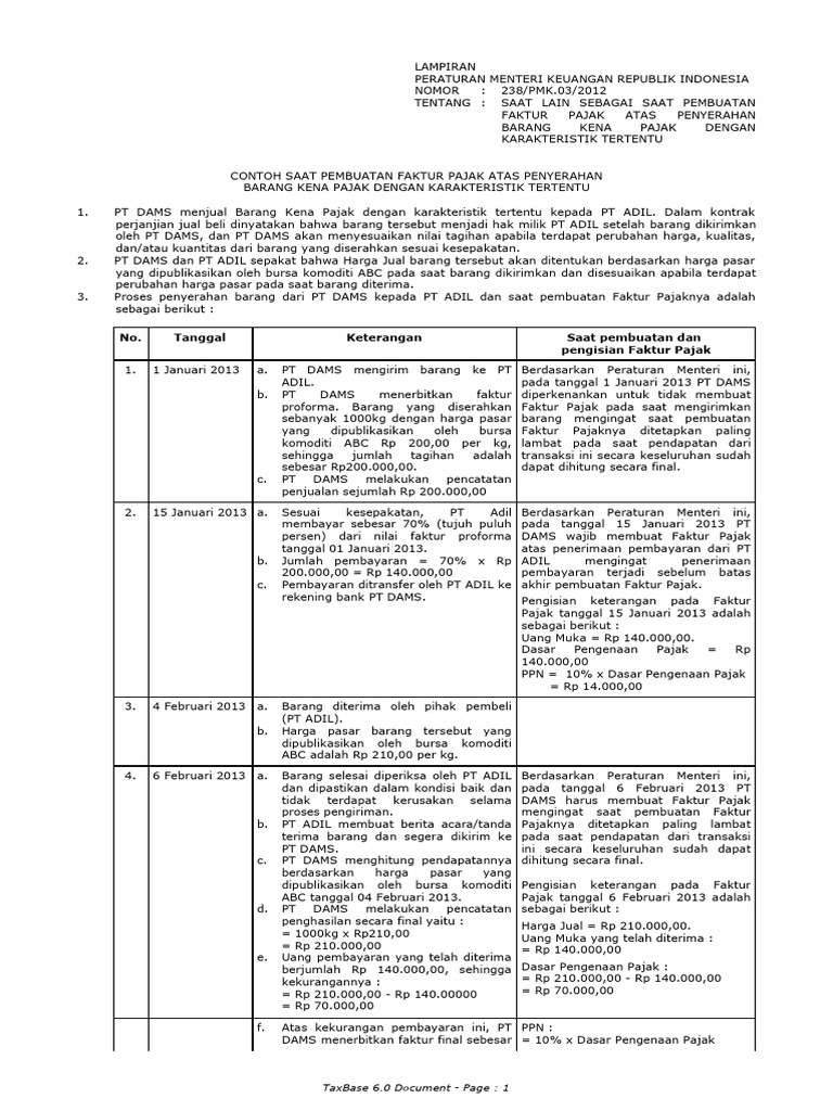 02a Pmk 238 Tahun 2012 Saat Lain Pembuatan Fp Lampiran Pdf