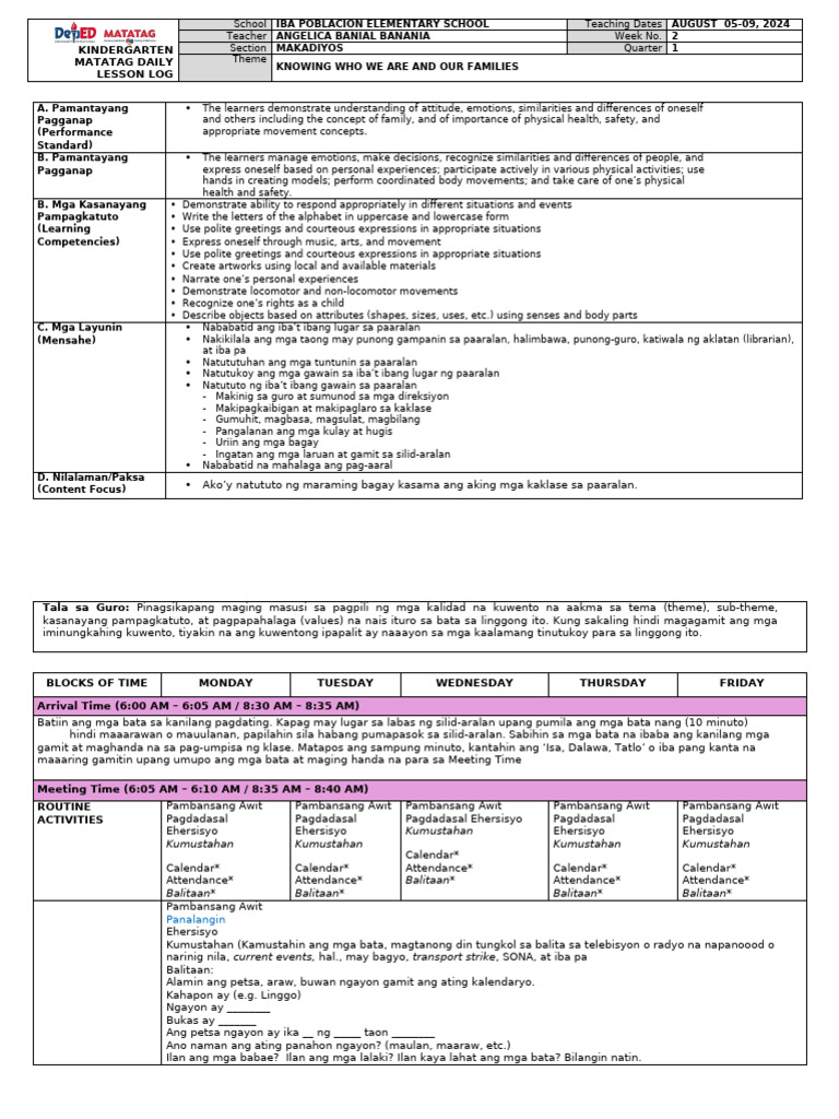 Q1-Week 2 Kinder-MATATAG-DLL | PDF