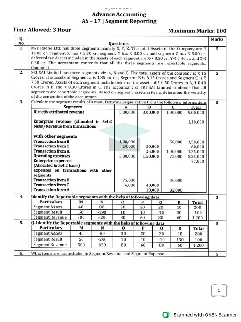 TEST 5 - ACCOUNTS @CA - Inter - Topper | PDF