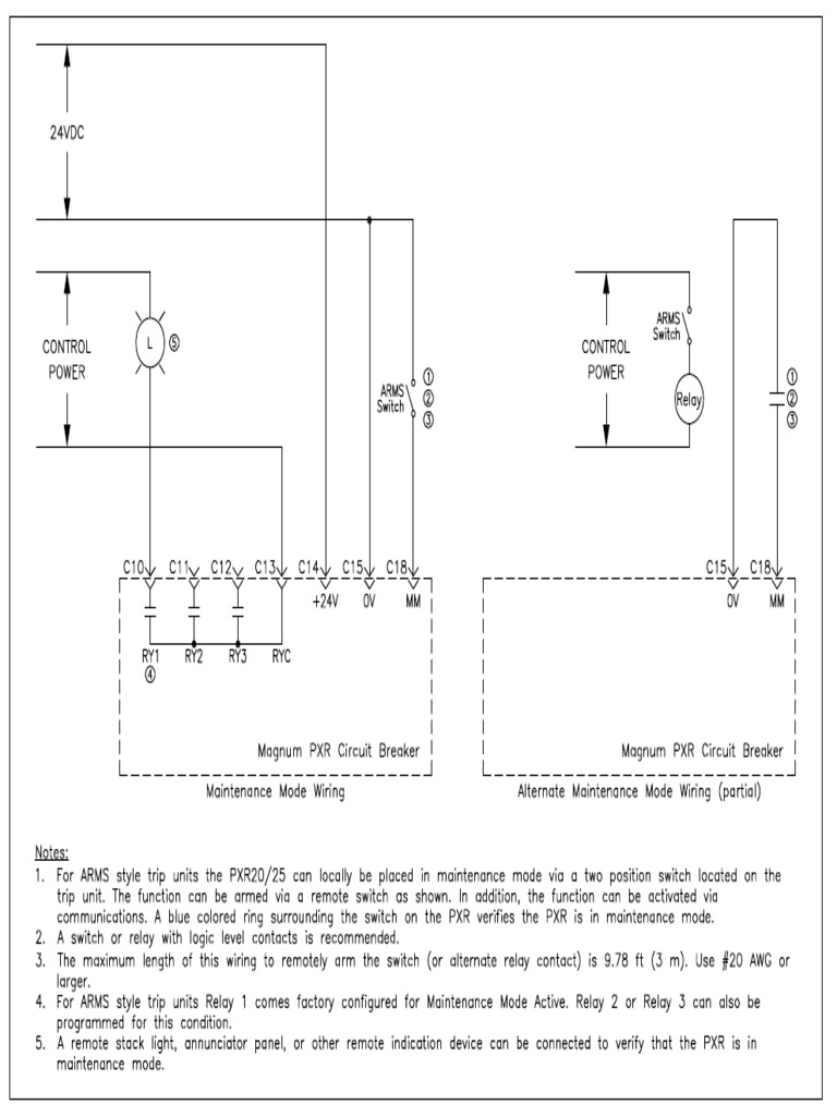 Magnum PXR ARMS Wiring | PDF