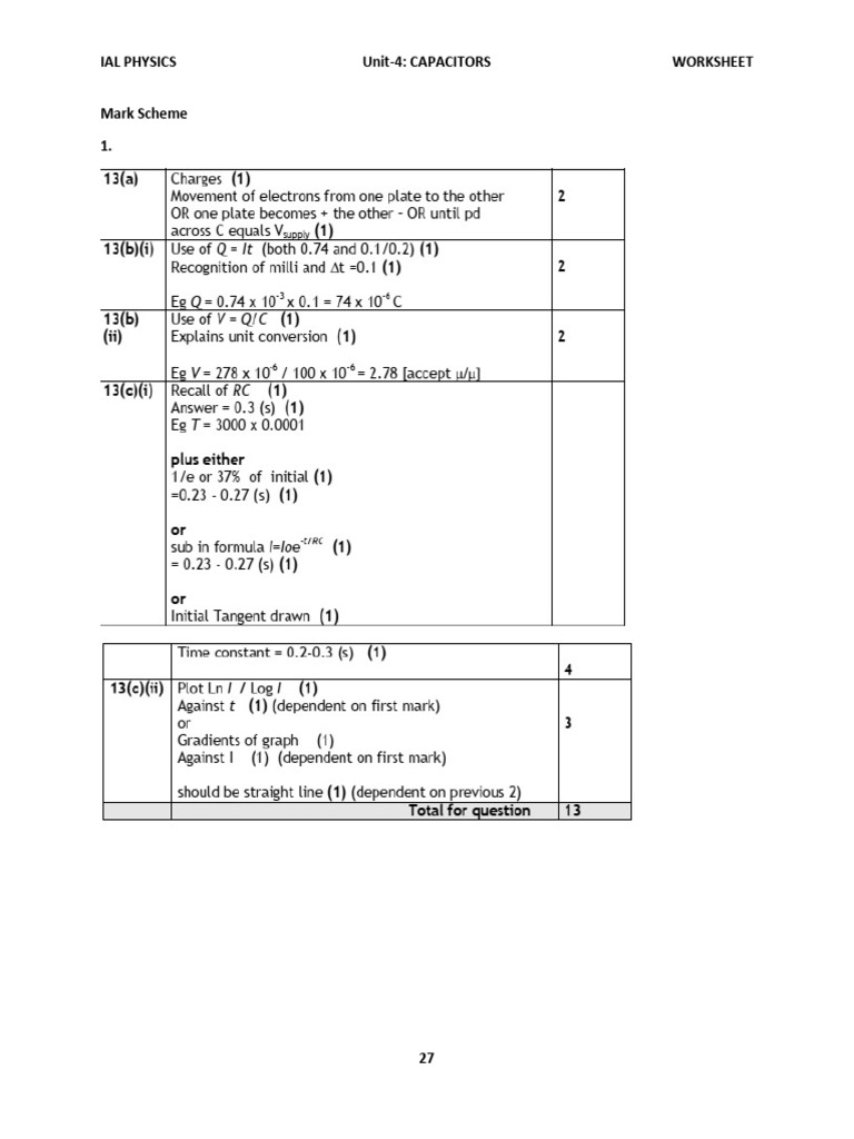 Capacitor Markscheme | PDF